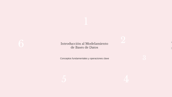 Introducción al Modelamiento de Bases de Datos by Jhon Alex Contreras Quispe on Prezi