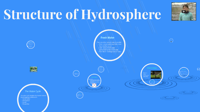 Structure of Hydrosphere by Dave Caccavaro on Prezi