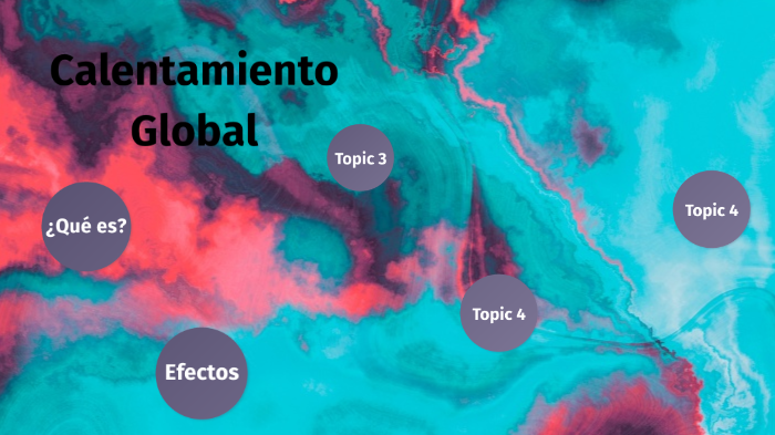 Calentamiento Global Santiago Rábago by Santiago Rabago on Prezi