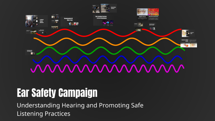Ear Safety Campaign by isaac browne on Prezi