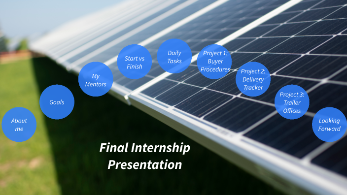 End of Internship Presentation by Brittany Whitesides on Prezi