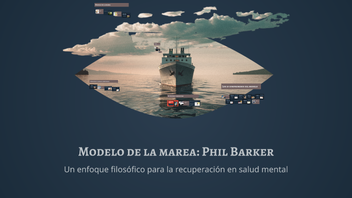 Modelo de la marea: Phil Barker by Santiago Pedraza Poveda on Prezi