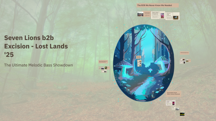 Seven Lions b2b Excision - Lost Lands '25 by Callum Pollock on Prezi