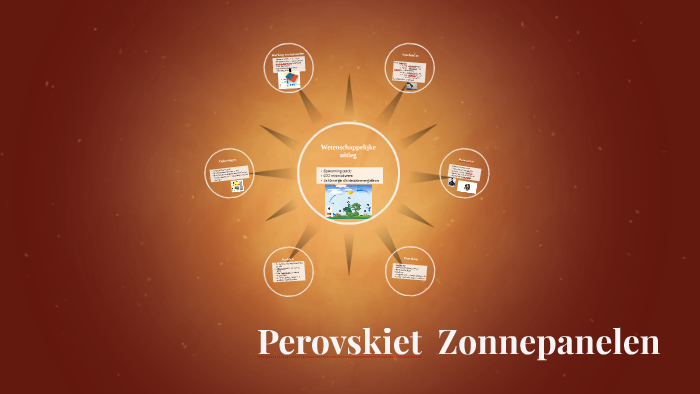 Perovskite Zonnepanelen by Daan Hasker on Prezi