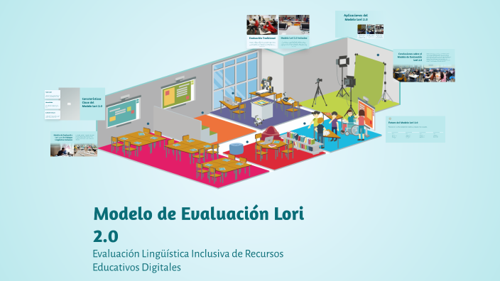 Modelo de Evaluación Lori 2.0 by Saul Santos on Prezi