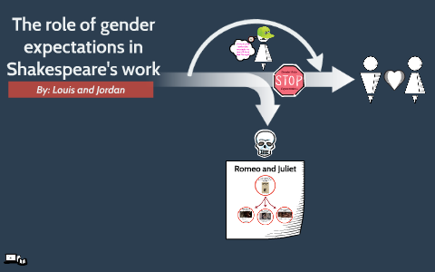 Shakespeare in Love Intertextuality POP by Louis Richez on Prezi