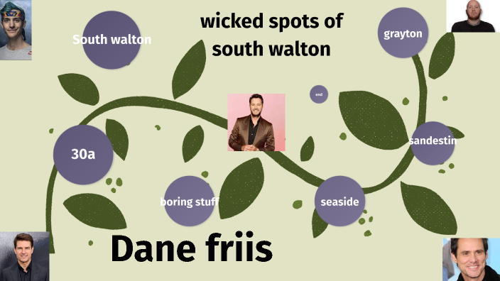 wicked hangout spots of south walton by dane friis on Prezi