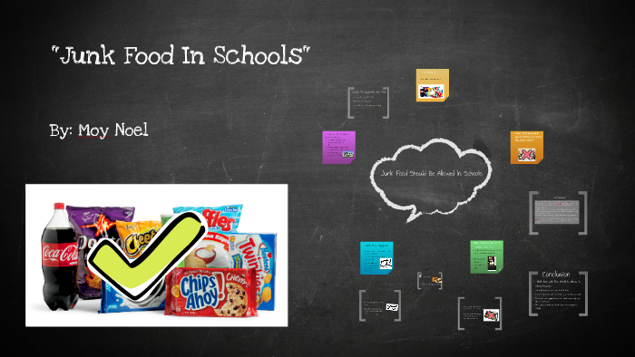 Junk Food In Schools by Sarah Noel on Prezi