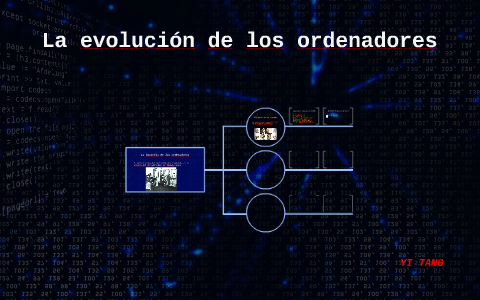 La evolución de los ordenadores by razvan boiangiu on Prezi