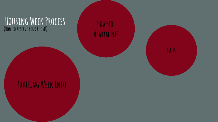 Housing Reservation Process by Courtney Godding on Prezi