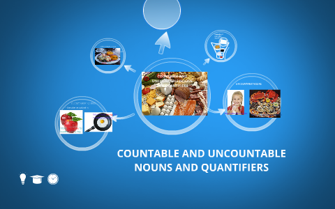countable and uncountable nouns and quantifiers by Eric Contreras on Prezi