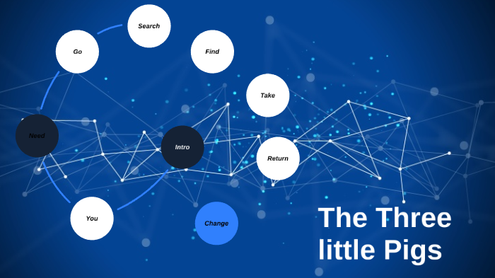 8 point arc by Alejandro Melchor-Lopez on Prezi
