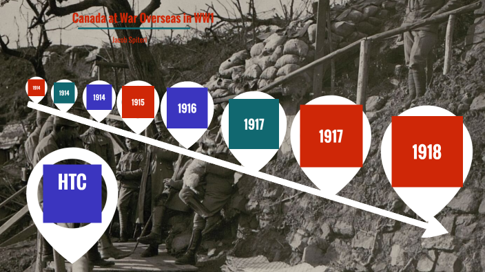 by Jacob Spiteri on Prezi