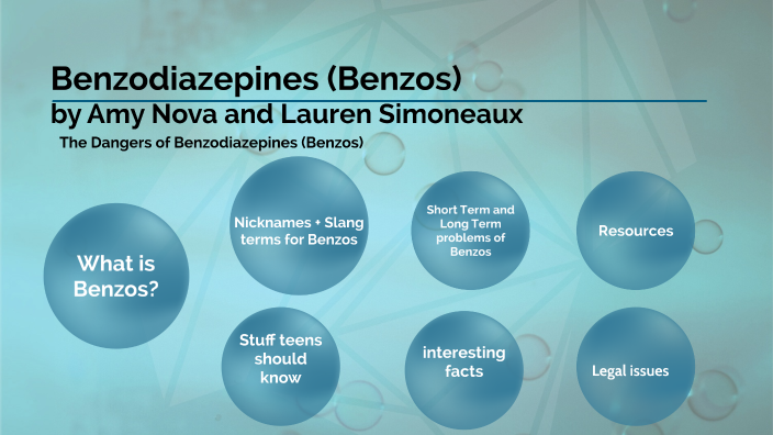 The Dangers of Benzodiazepines (Benzos) by Amy Nova on Prezi