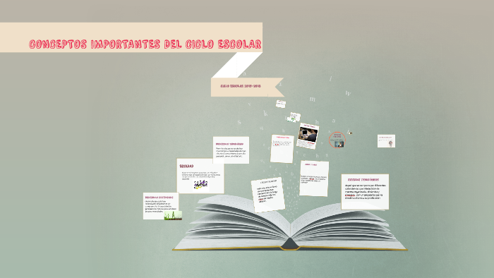 CONCEPTOS DEL 5 PERIODO by Natali Lizbeth paz lopez on Prezi