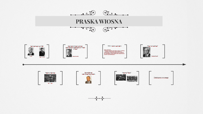 PRASKA WIOSNA by Maria Sygit on Prezi