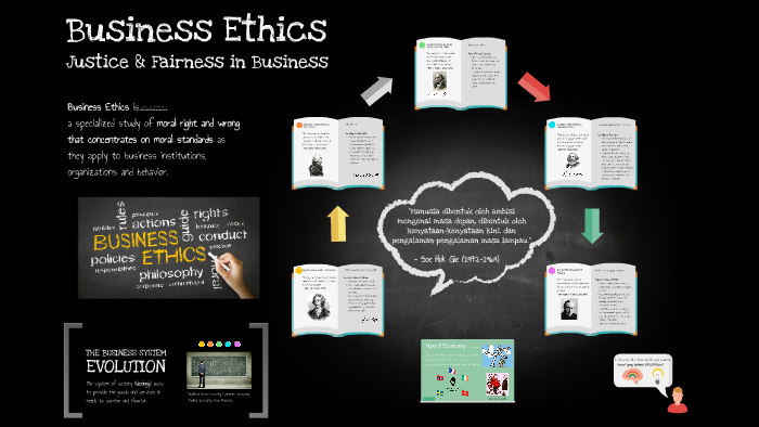 Business Ethics - Justice & Fairness in Business by Samuel Agung on Prezi