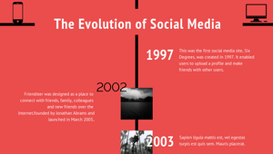 The Evolution of Social Media by STACEY BAEZ on Prezi Design