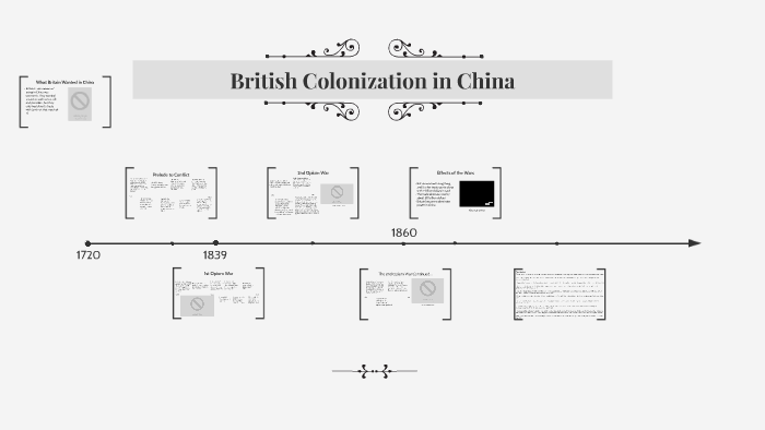 British Colonization in China by Bryan Davies on Prezi