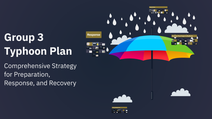 Group 3 Typhoon Plan by John Mattehw Joven on Prezi