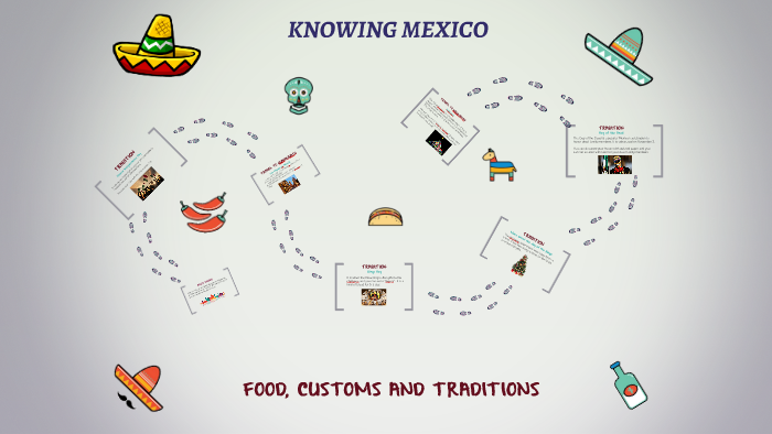 KNOWING MEXICO by Mauricio Pimentel on Prezi