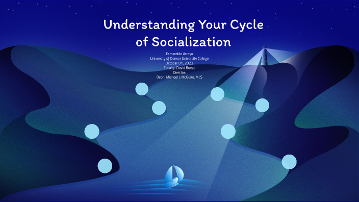 Understanding Your Cycle of Socialization by Esmeralda Arroyo on Prezi