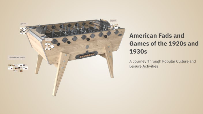 American Fads and Games of the 1920s and 1930s by Tosha Beard on Prezi
