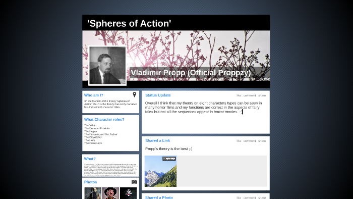 'Spheres of Action' by Rebecca eates