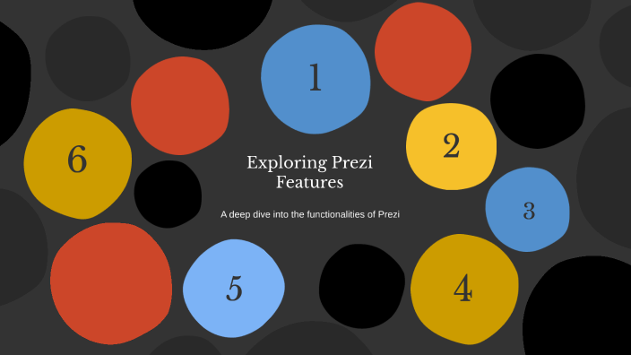 Exploring Prezi Features by Александр Николаев on Prezi