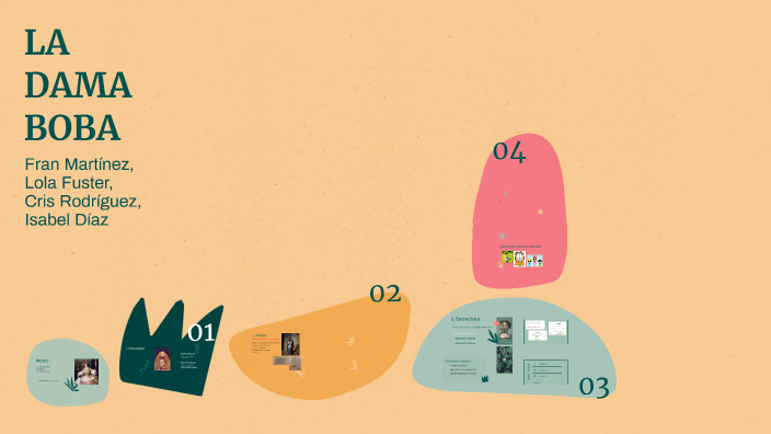 La dama boba by fran martinez x on Prezi