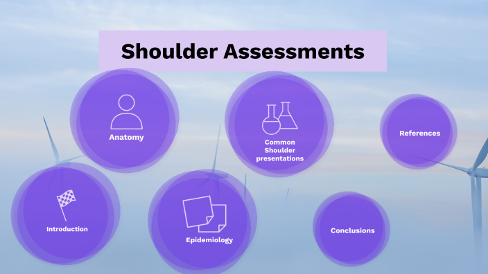 The Shoulder by Haleigh Price on Prezi