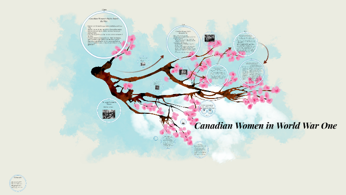Canadian Women in World War One by claire Wilcox on Prezi