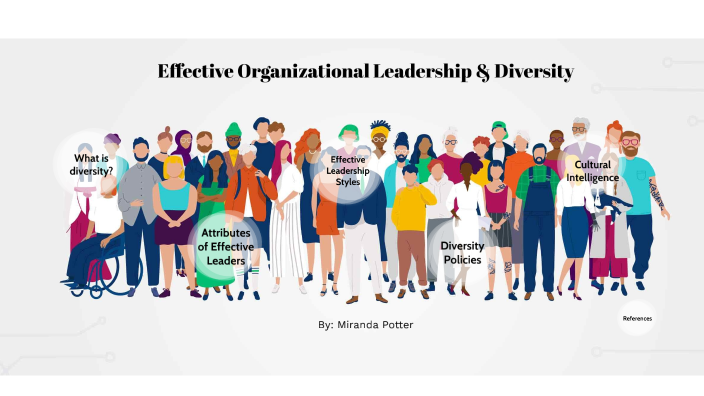 Diversity & Effective Leadership by Miranda Potter on Prezi