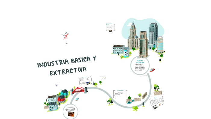 Industria Basica y Extractiva by Gaabriieel Garcia Hernandez on Prezi
