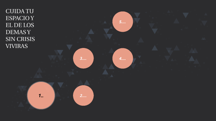 Cuida tu espacio y el de los demas by Natalia Fajardo on Prezi