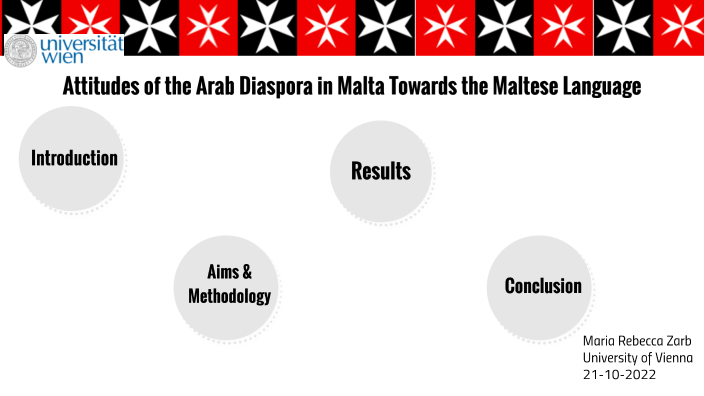 Attitudes of the Arab Diaspora in Malta Towards the Maltese Language by ...