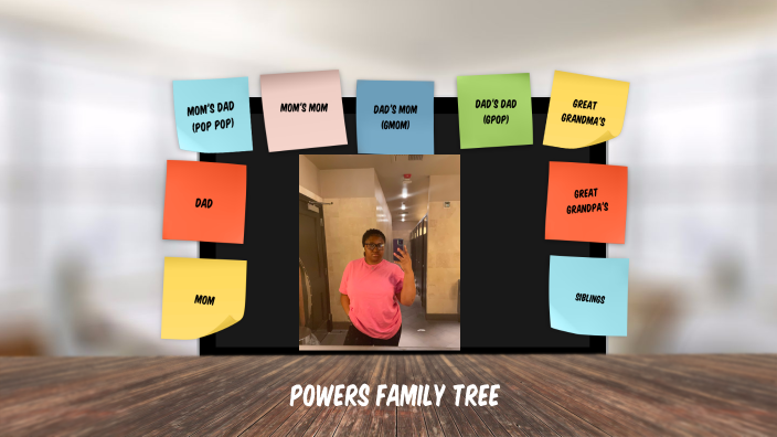 Powers Family Tree by Qawyyah Powers