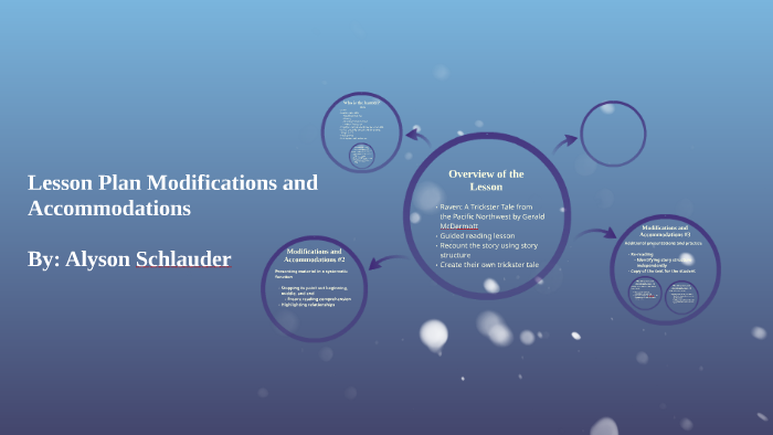 Lesson Plan Modifications and Accommodations by Alyson Schlauder on Prezi