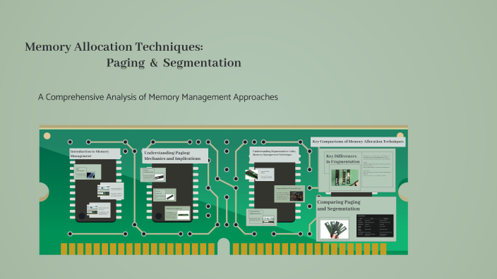 Memory Allocation Techniques: Paging vs Segmentation by Rick Sanchez on Prezi
