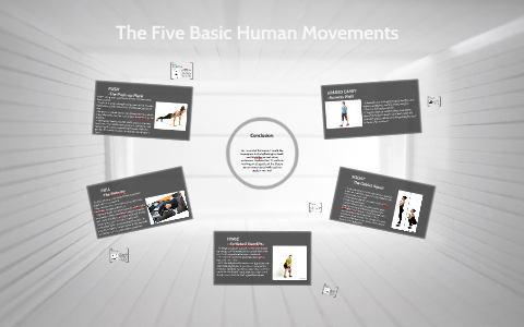 The Five Basic Human Movements by Jess B