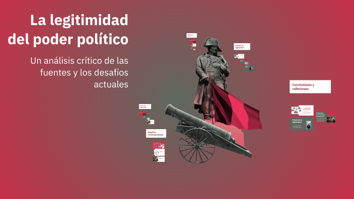 La legitimidad del poder político by Oliver on Prezi