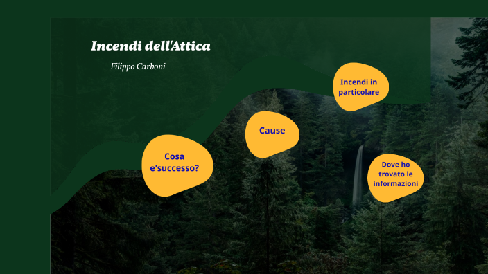Incendio Atene by Filippo Carboni on Prezi