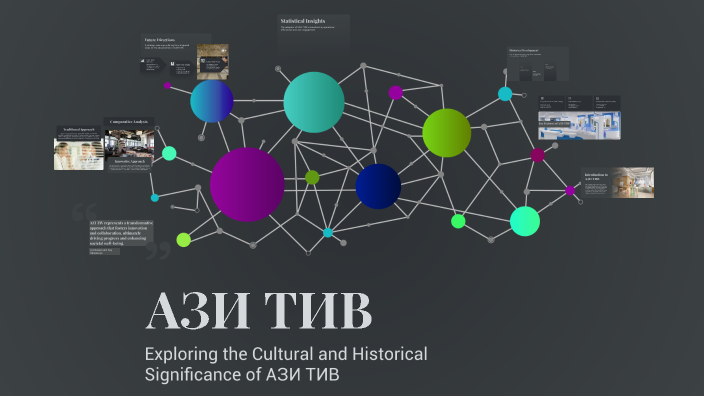 АЗИ ТИВ by Michidmaa Michidmaa on Prezi