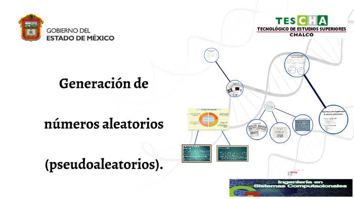 Generación de números aleatorios (pseudoaleatorios). by Emmanuel García ...