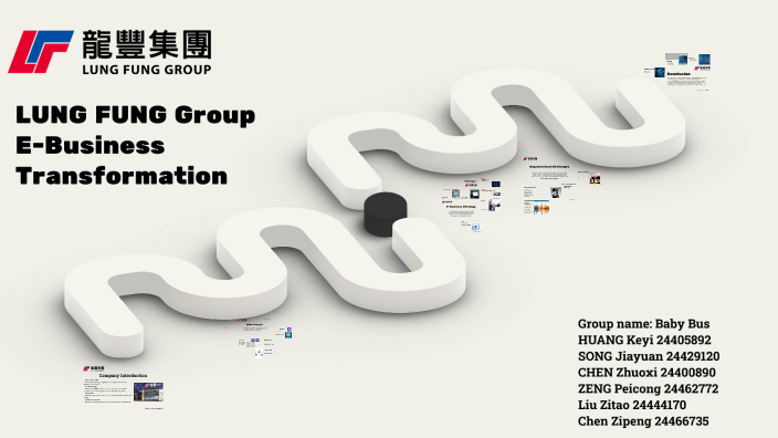 LUNG FUNG Group e-Business Transformation by Zhuoxi Chen on Prezi