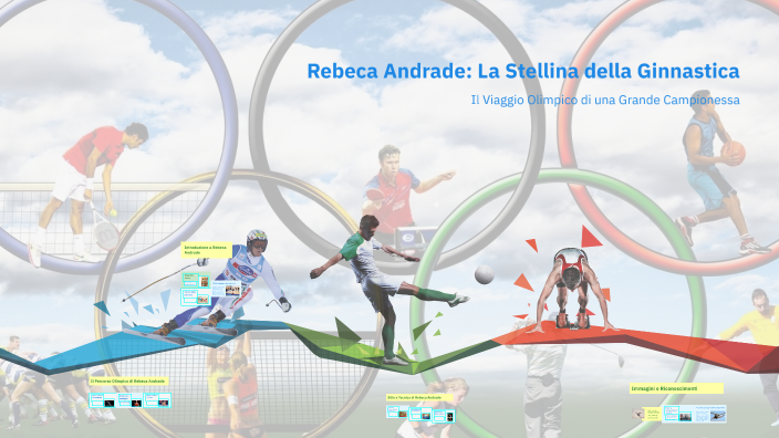 Rebeca Andrade: La Stellina della Ginnastica by Jennifer Loor on Prezi