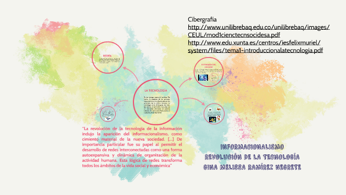 INFORMACIONALISMO by Gina Melissa Ramírez Negrete on Prezi