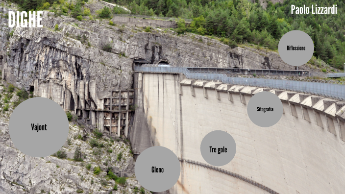 Dighe by Paolo Lizzardi on Prezi