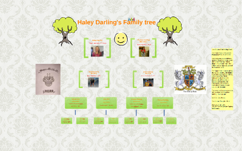 Haley Darling's family tree by Haley Darlingg on Prezi