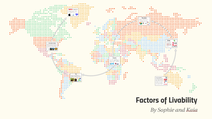 Factors of Livability by Kaia Rainier on Prezi